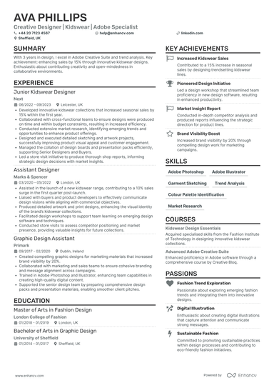 Fashion Designer CV Examples & Guide for 2026