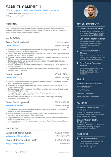 Dental Hygienist CV Examples & Guide for 2026