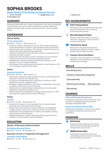 Waiter CV Examples & Guide for 2026