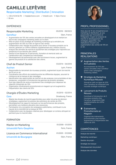 CV Vendeuse : Exemples et Modèles Gratuits (2025)