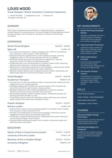 Web Designer CV Examples & Guide for 2026