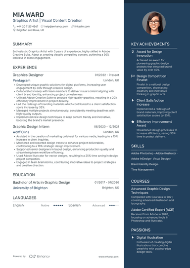Artist CV Examples & Guide for 2026