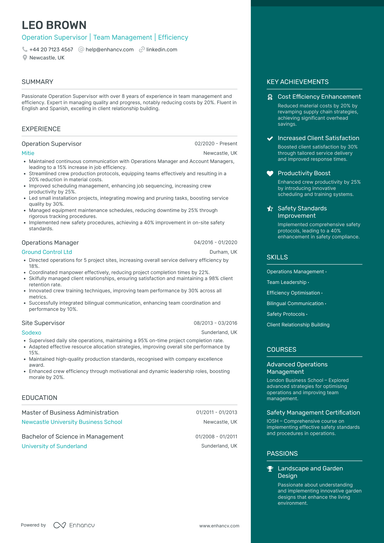 Landscaping CV Examples & Guide for 2026
