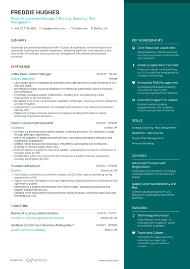 Procurement Manager CV Examples & Guide for 2026