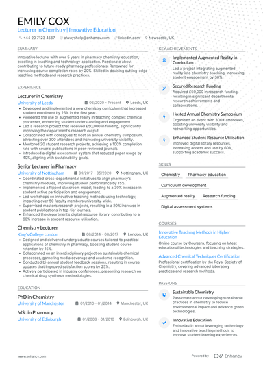 Professor CV Examples & Guide for 2026