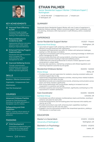 Support Worker CV Examples & Guide for 2025