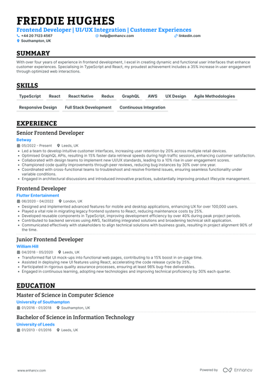Web Designer CV Examples & Guide for 2025