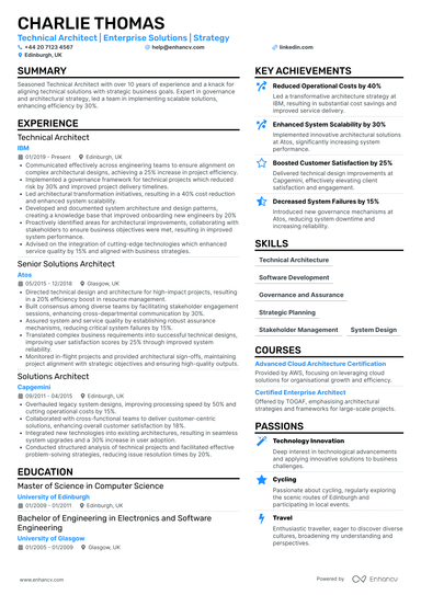 Architect CV Examples & Guide for 2026