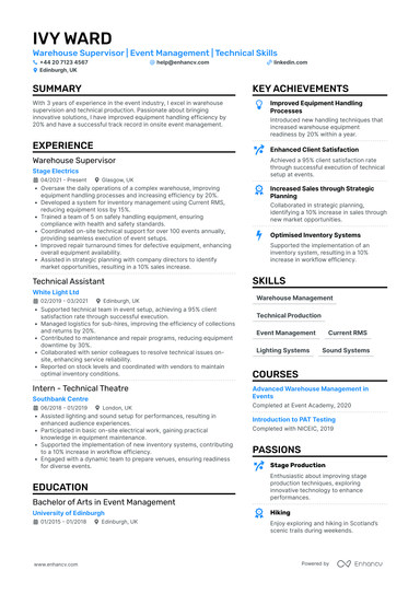 Supervisor CV Examples & Guide for 2026