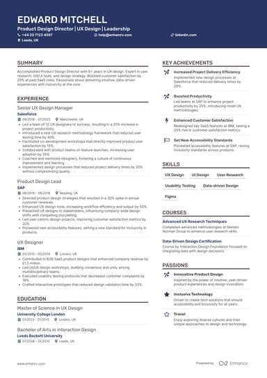 Creative Director CV Examples & Guide for 2026