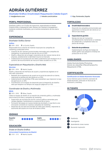 Cómo Hacer un Currículum según Expertos: Trucos y Plantillas