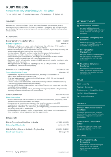 Construction CV Examples & Guide for 2026