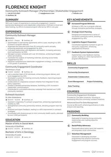Community Manager CV Examples & Guide for 2026