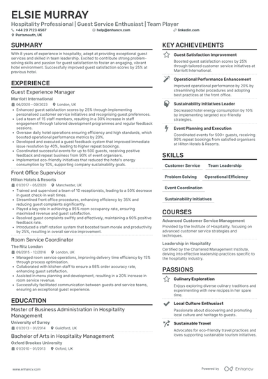 Waitress CV Examples & Guide for 2026