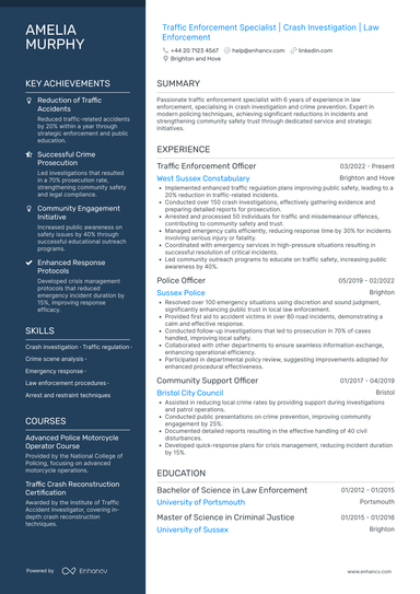 Police Officer CV Examples & Guide for 2026