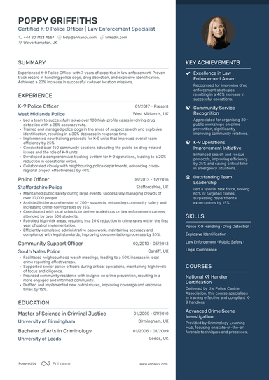 Police Officer CV Examples & Guide for 2026