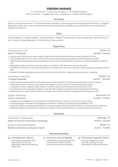 IT Technician CV Examples & Guide for 2026