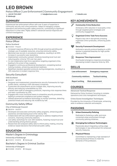Police Officer CV Examples & Guide for 2026