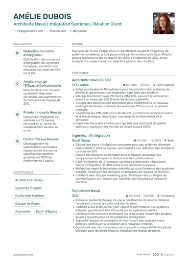CV Architecte : Un CV Gagnant pour Faire la Différence