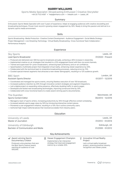 Sports CV Examples & Guide for 2025
