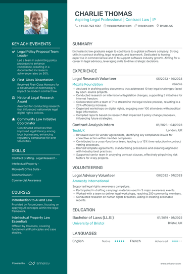 Legal CV Examples & Guide for 2026