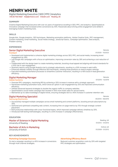 CTO CV Examples & Guide for 2026