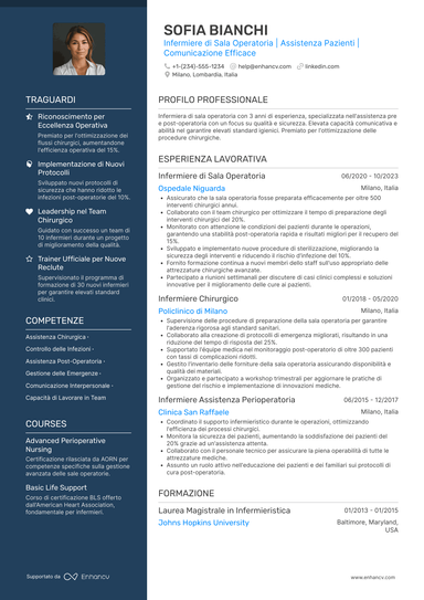 Come Fare un Curriculum Infermiere: Esempi (2026)