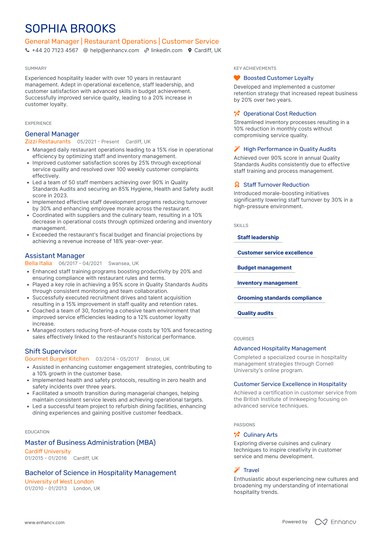 General Manager CV Examples & Guide for 2025