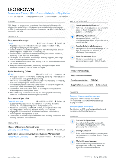 Store Manager CV Examples & Guide for 2026