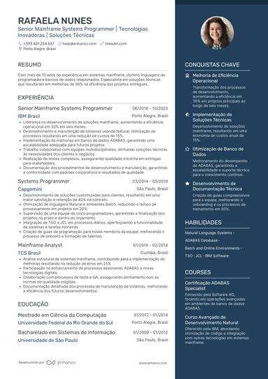 Currículo Programador: Guia Completo 2025 Pra Fazer o Seu