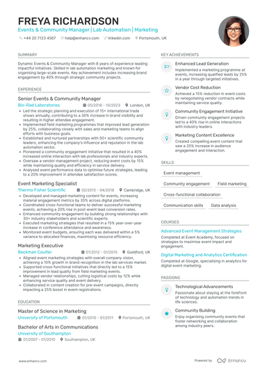 Community Manager CV Examples & Guide for 2026