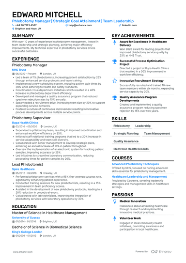 Phlebotomist CV Examples & Guide for 2026