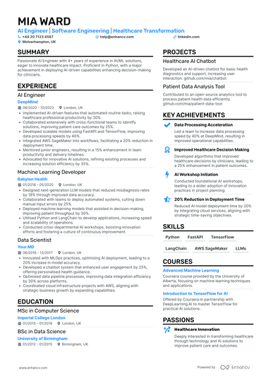 Senior Software Engineer CV Examples & Guide for 2026