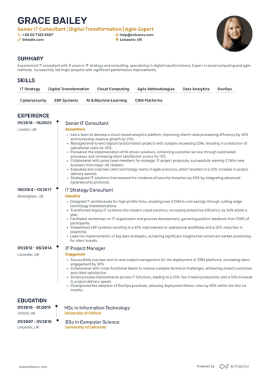 IT CV Examples & Guide for 2026