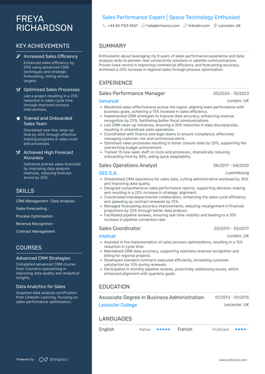 Sales Assistant CV Examples & Guide for 2026