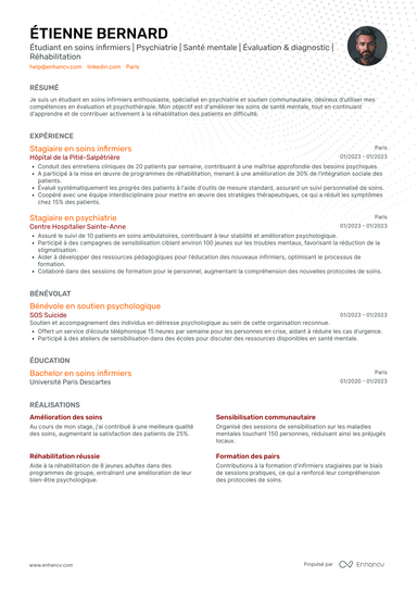 CV Infirmière : Nos Conseils pour le Rédiger Efficacement