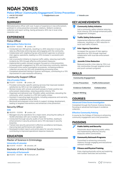 Police Officer CV Examples & Guide for 2026