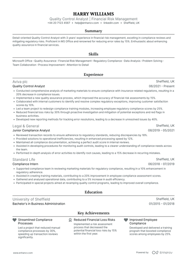 Quality Control CV Examples & Guide for 2026