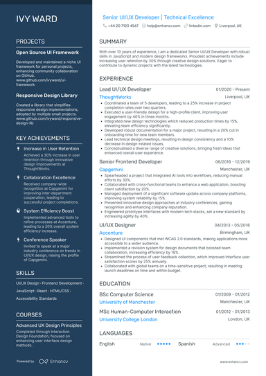 Android Developer CV Examples & Guide for 2026