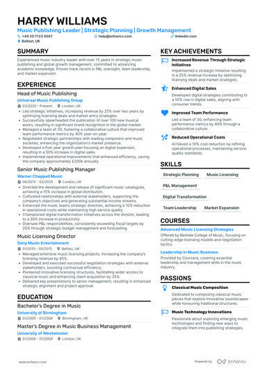 Creative Director CV Examples & Guide for 2026