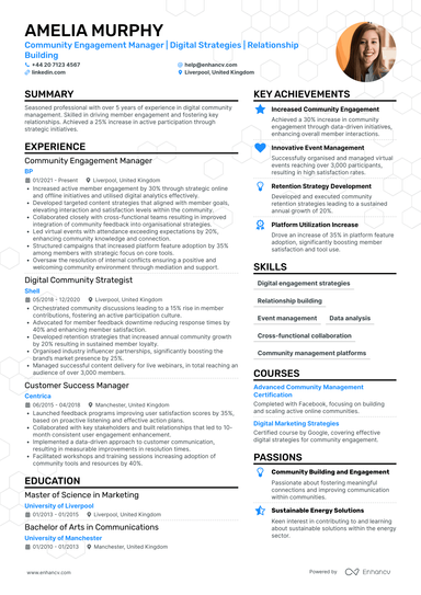 Community Manager CV Examples & Guide for 2026