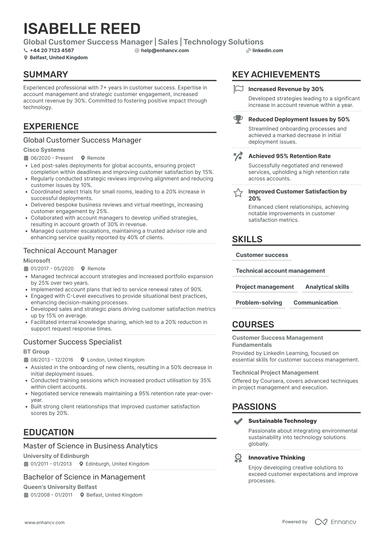 Customer Success Manager CV Examples & Guide for 2026