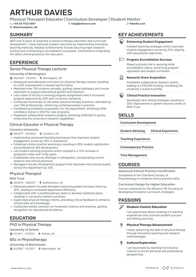 Doctor CV Examples & Guide for 2026