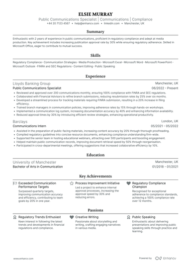 Advertising CV Examples & Guide for 2026