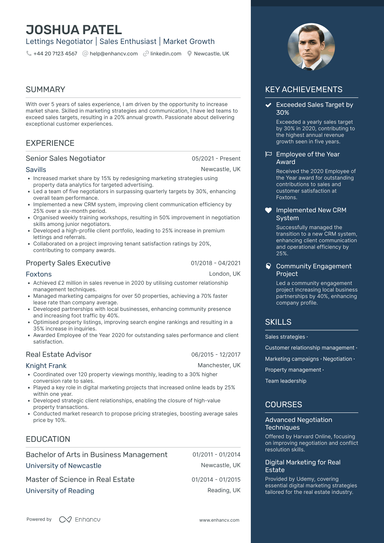 Estate Agent CV Examples & Guide for 2026