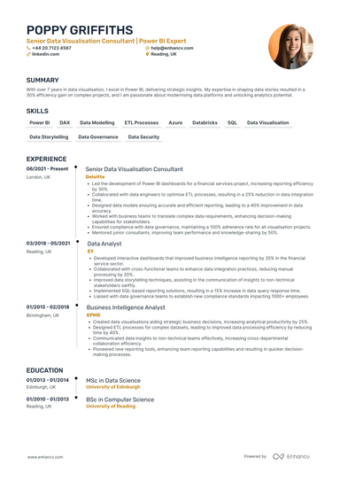 Power Bi CV Examples & Guide for 2025