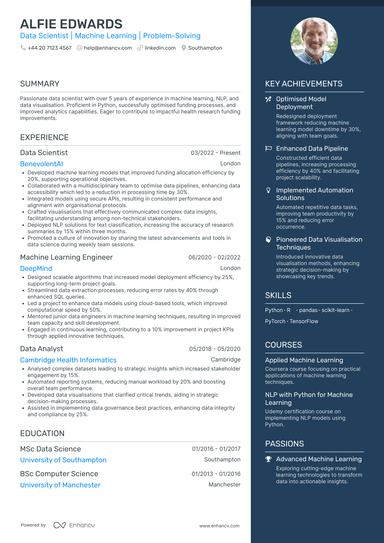 Power Bi CV Examples & Guide for 2026