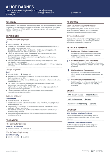 Devops Engineer CV Examples & Guide for 2026