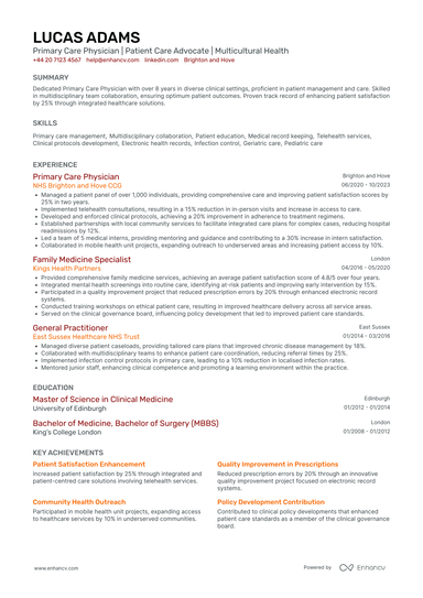 Doctor CV Examples & Guide for 2026