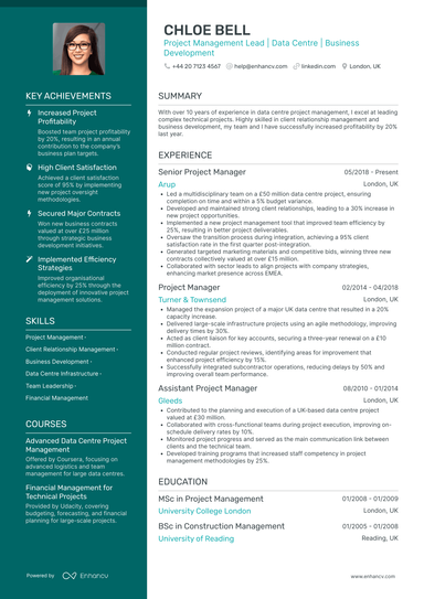 Mentor CV Examples & Guide for 2026
